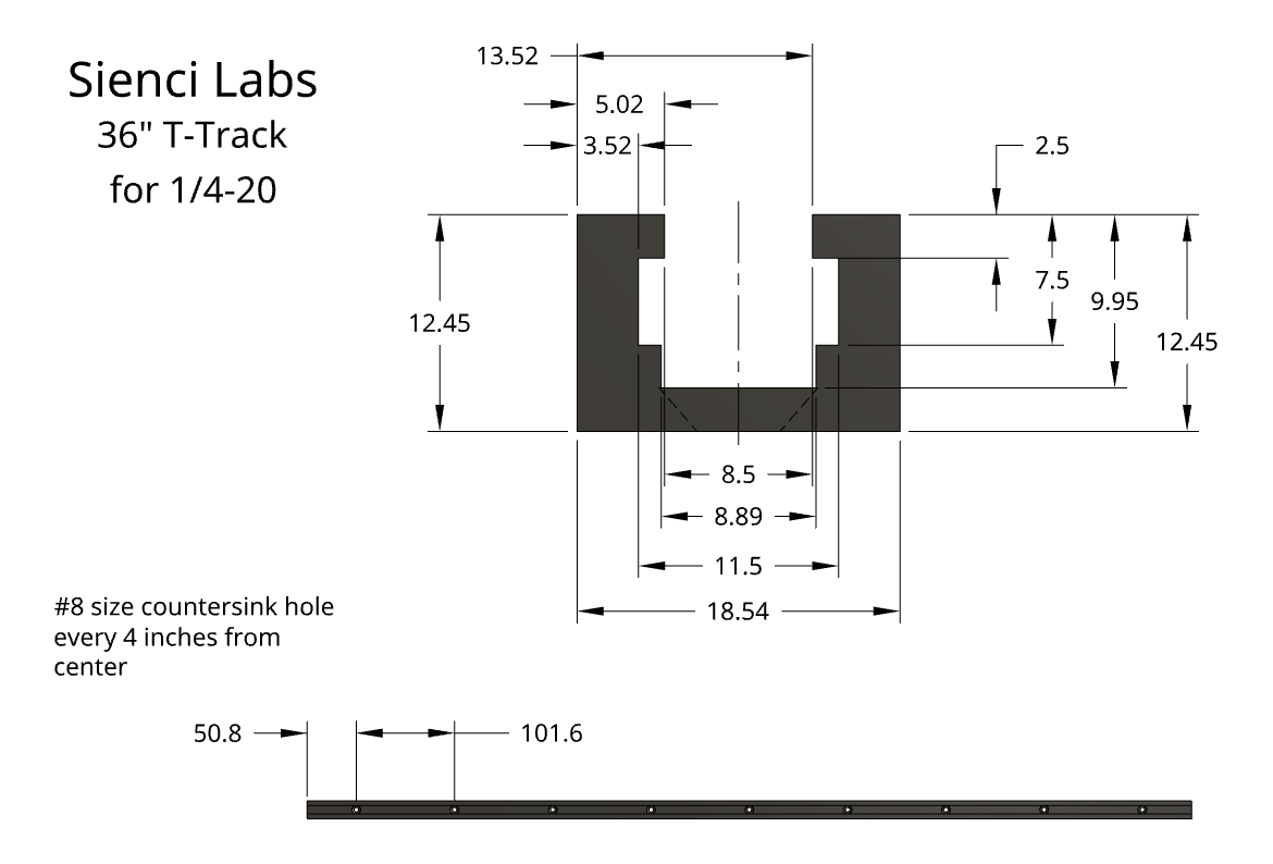 t-track-set-sienci-labs